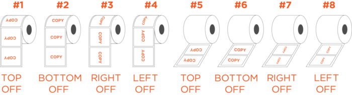 Unwind Direction Explained: A Beginner-Friendly Guide to Roll Labels ...